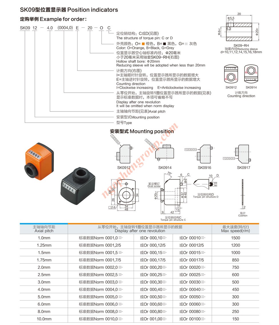 Đồng hồ số 0912